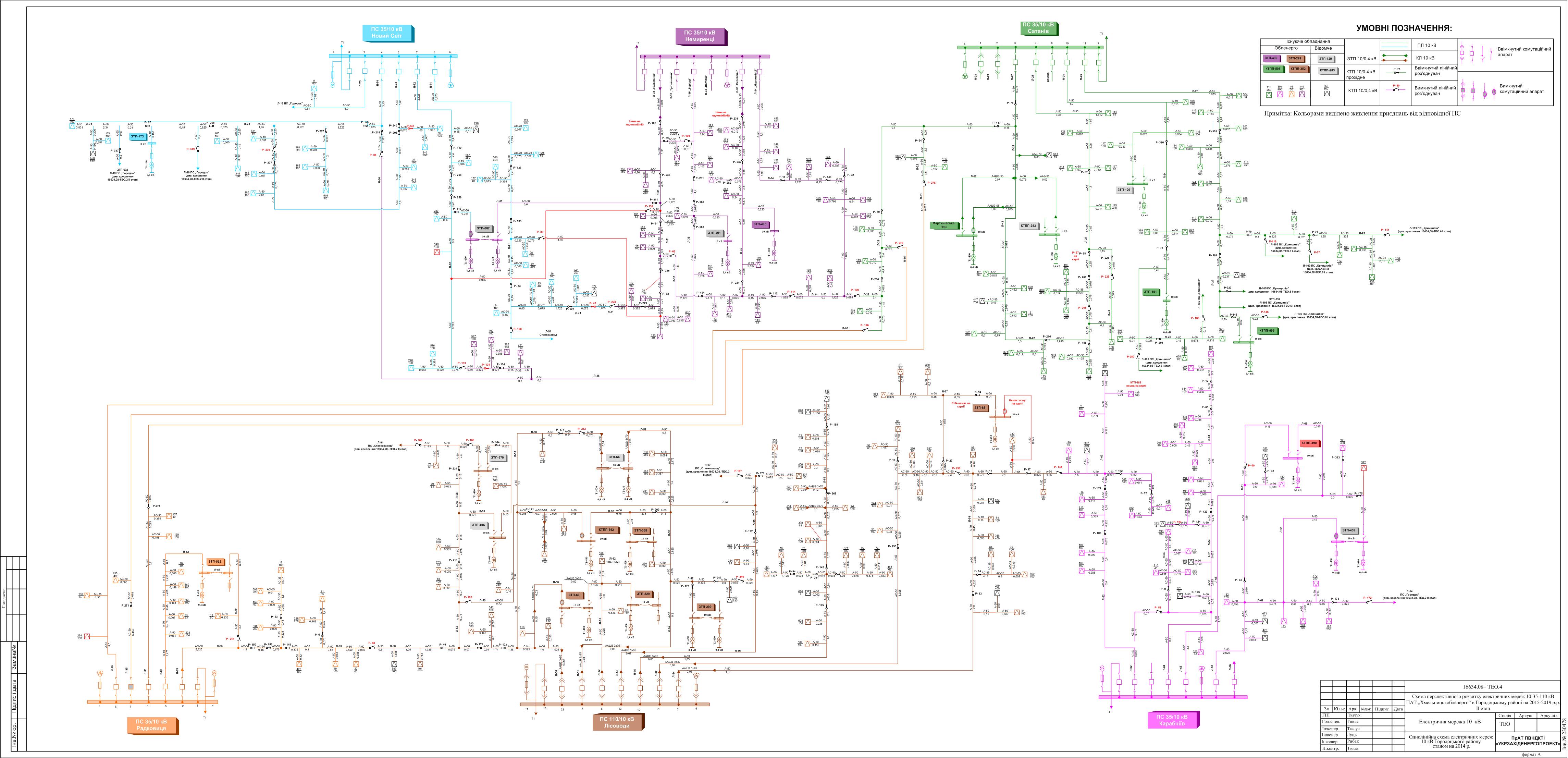 Single linear system of electrical networks – work from a freelancer's ...