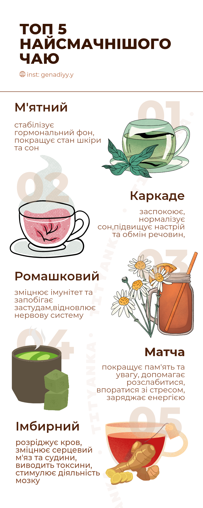 Check list "Top 5 of the most delicious tea" in Ukrainian – work from ...