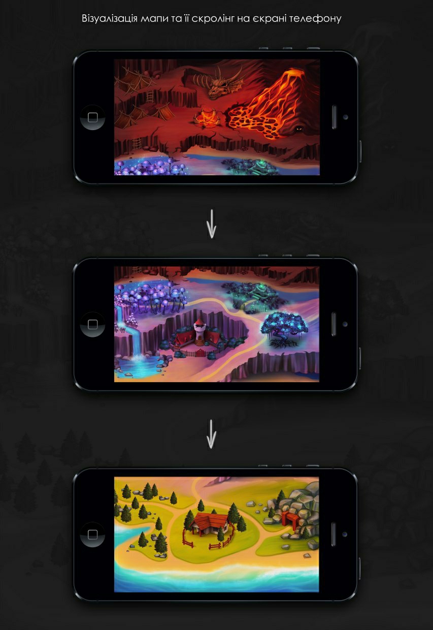 Visualization of the map and its scrolling on the phone screen – work ...