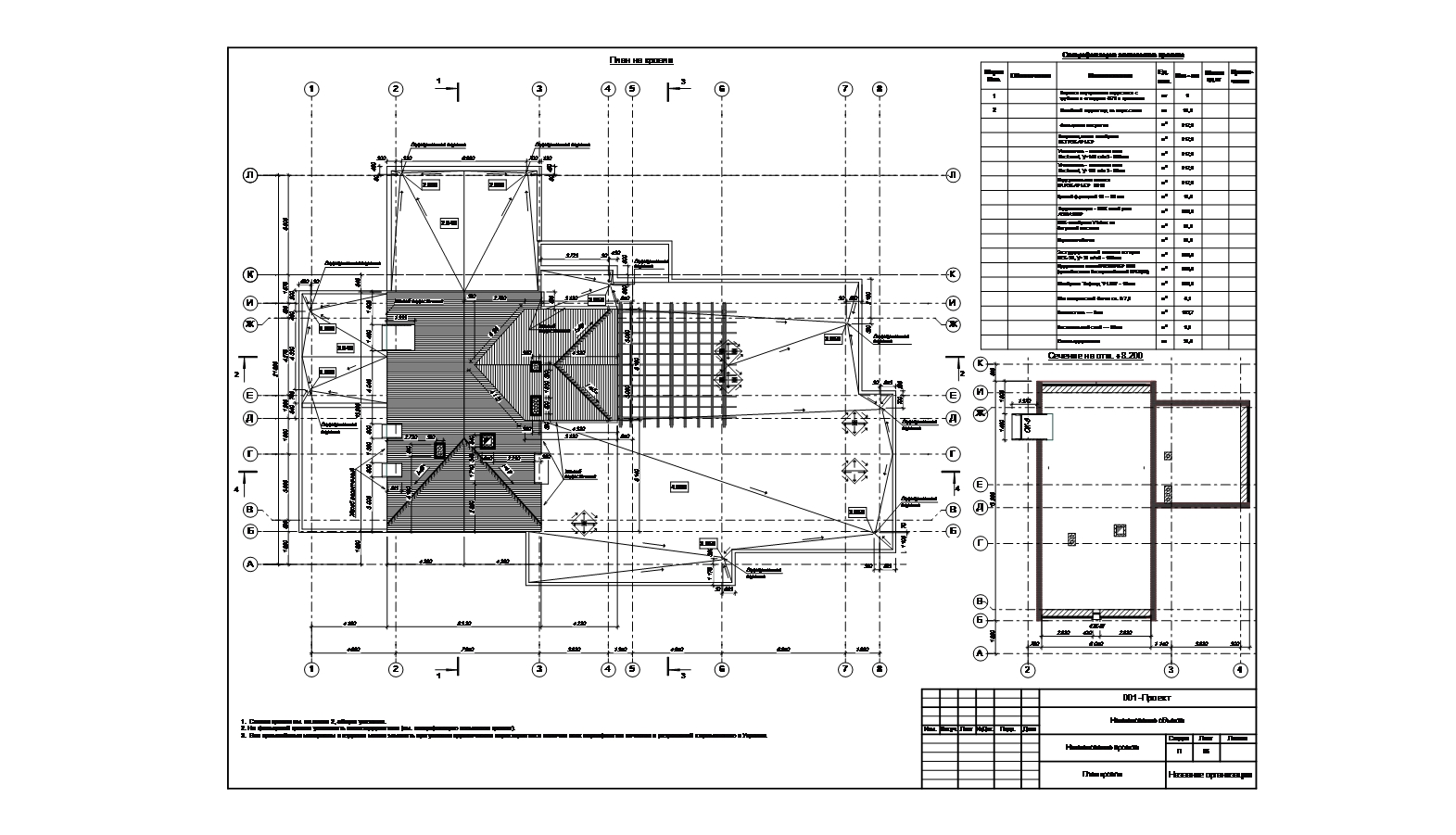 Examples of plan coverage – work from a freelancer's portfolio ...