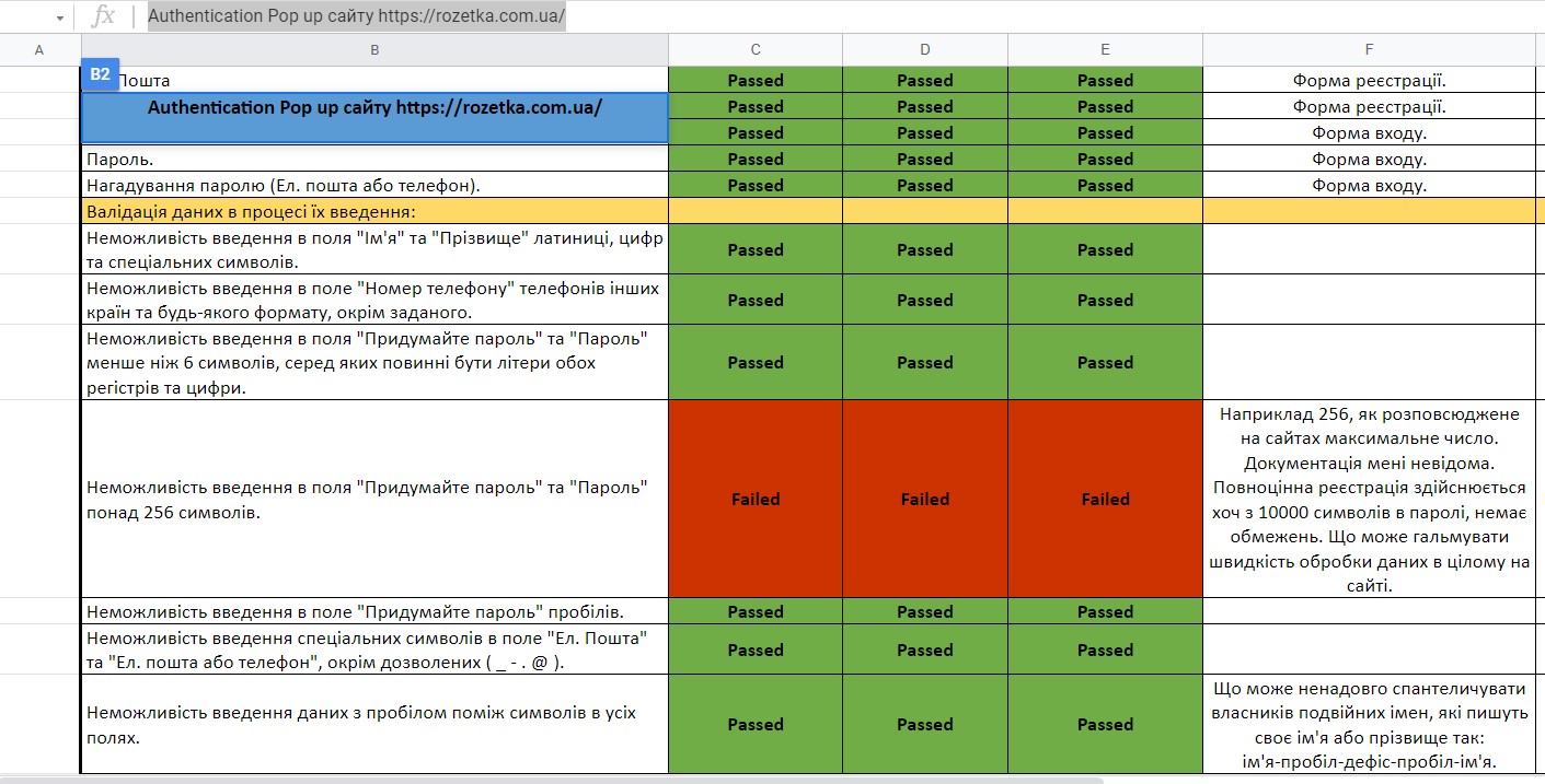Checklist Authentication Pop Up Website Rozetka Ua Work From A Freelancers Portfolio Марины