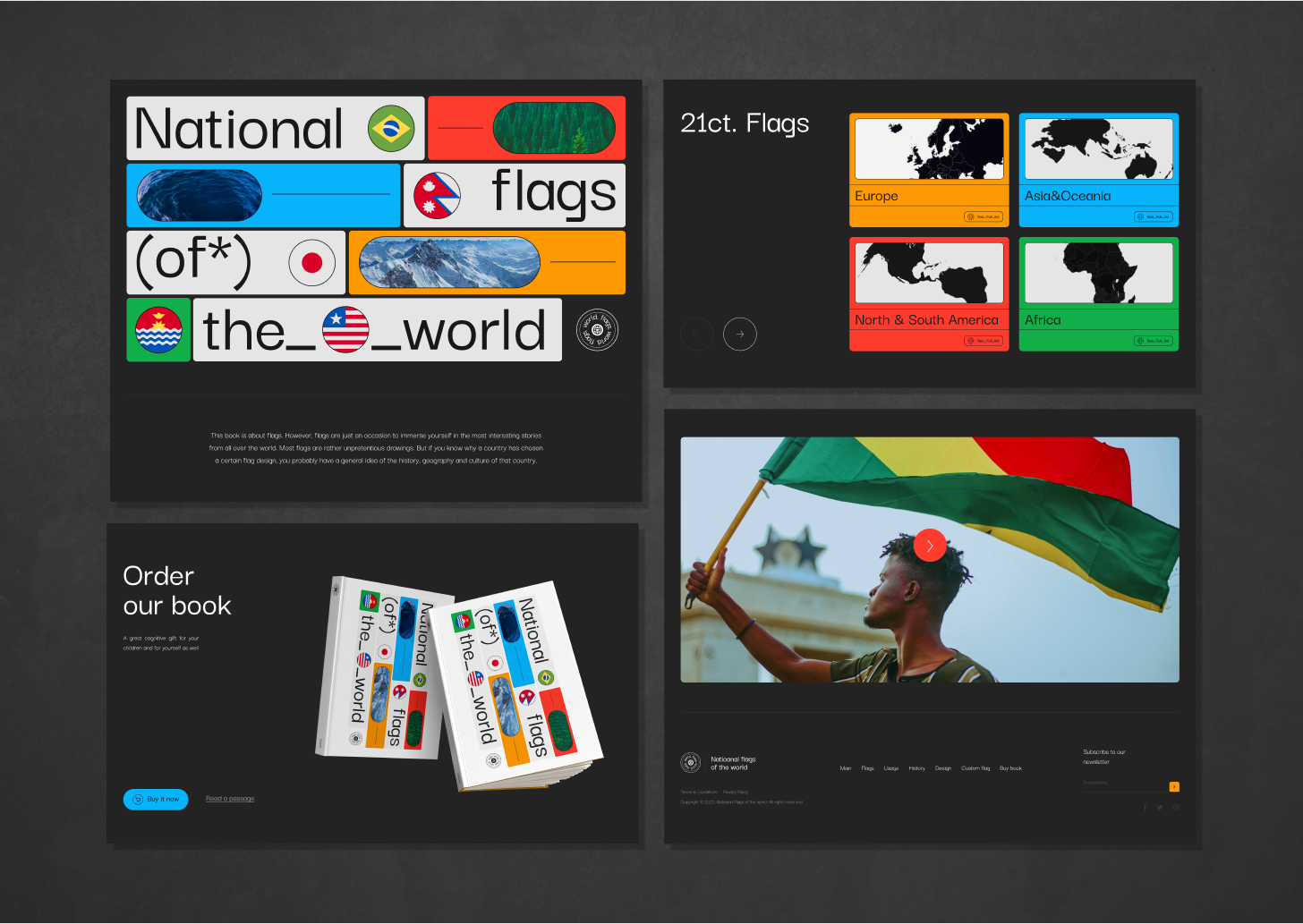 The World Flags Project – work from a freelancer's portfolio Миколы ...
