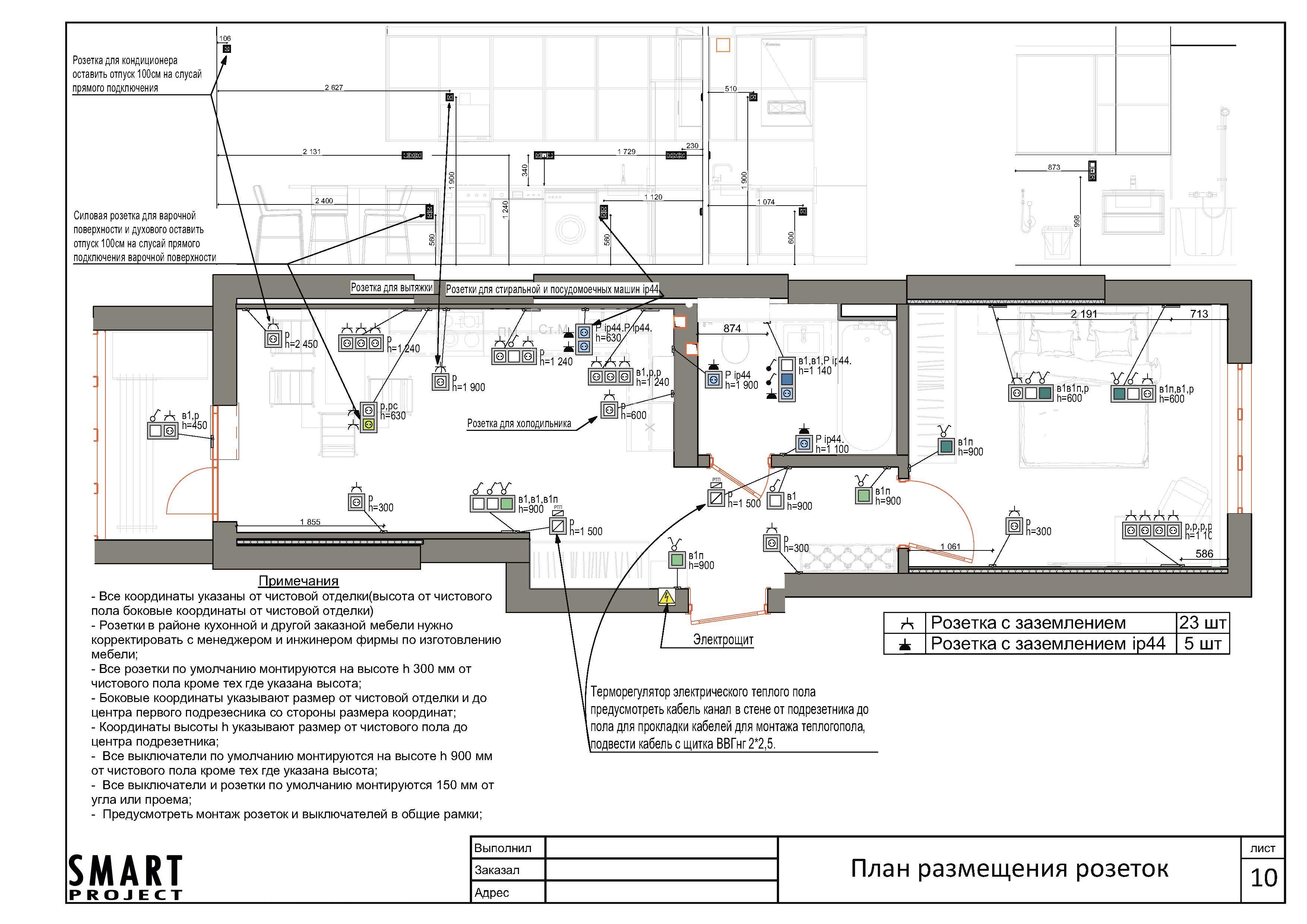 Working drawings for project design – work from a freelancer's ...