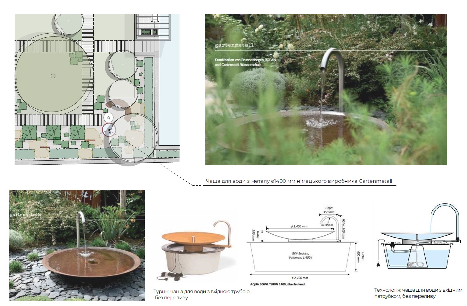 Design of a recreational area with a decorative waterfront – work from ...