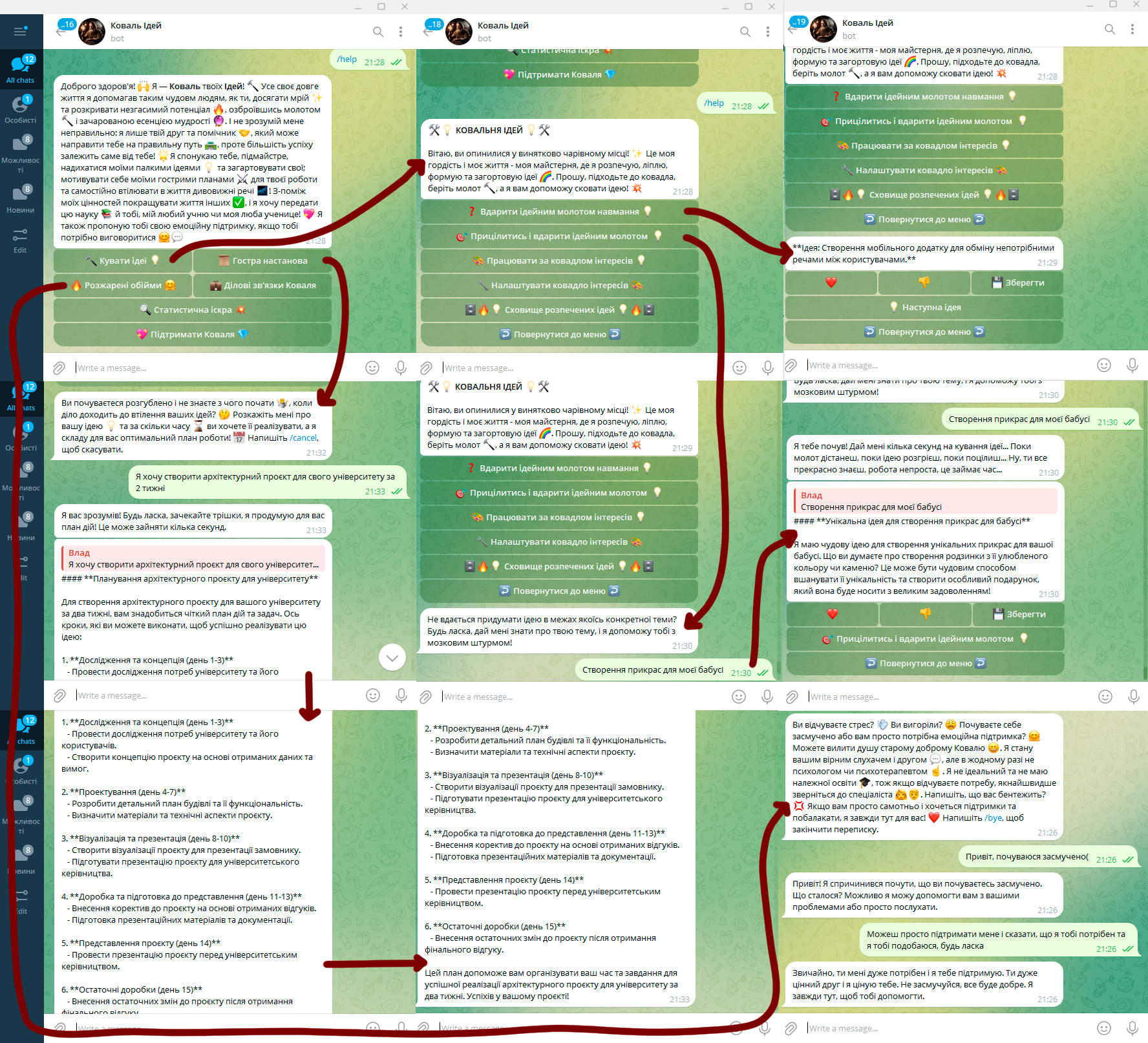 Covall Ideas (Telegram bot using GPT3.5) – work from freelancer's ...