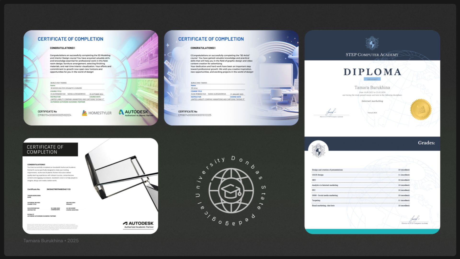 My diploma and certificates – work from freelancer's portfolio Tamara ...