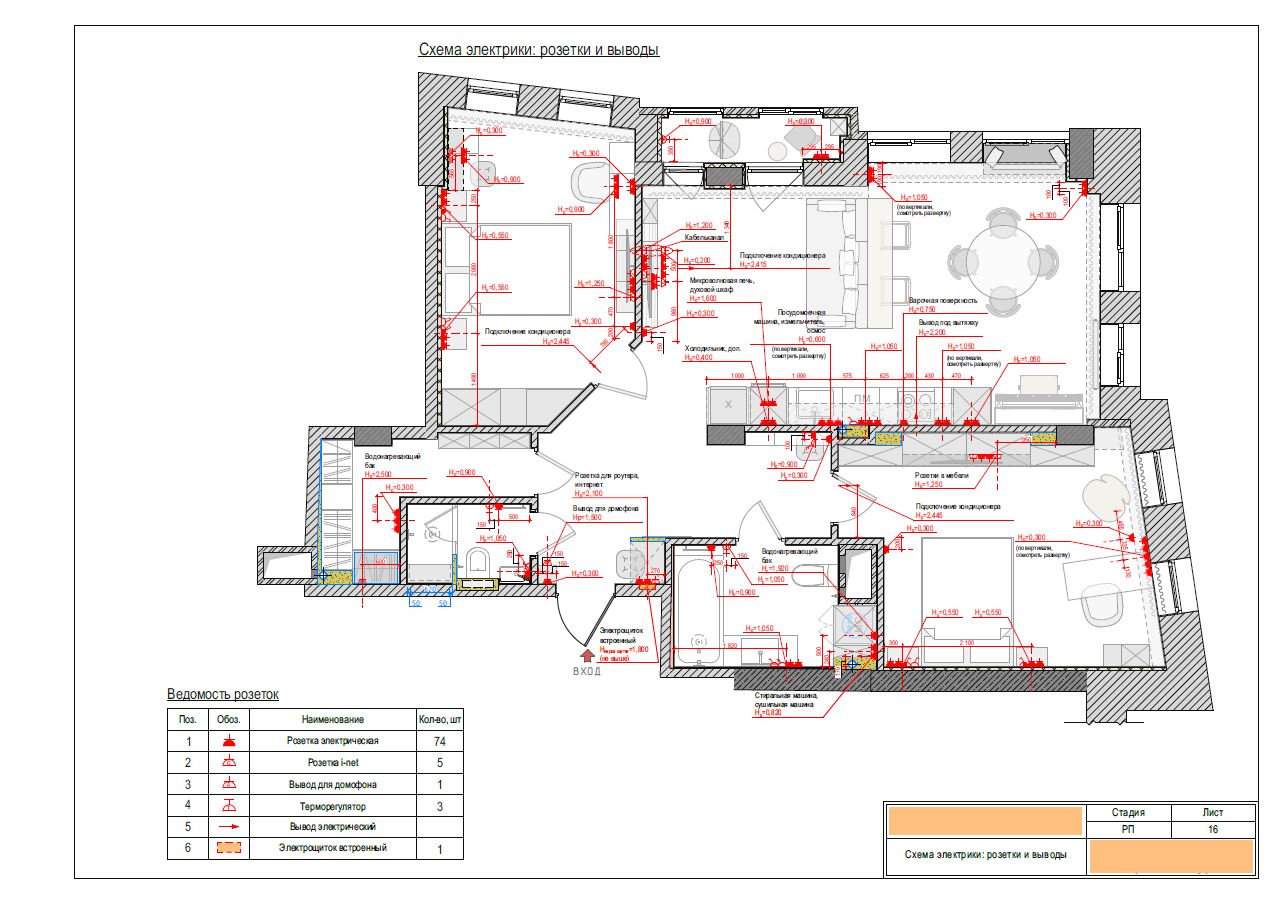 Working design of the interior. Electricity Scheme: Roots and Tears ...