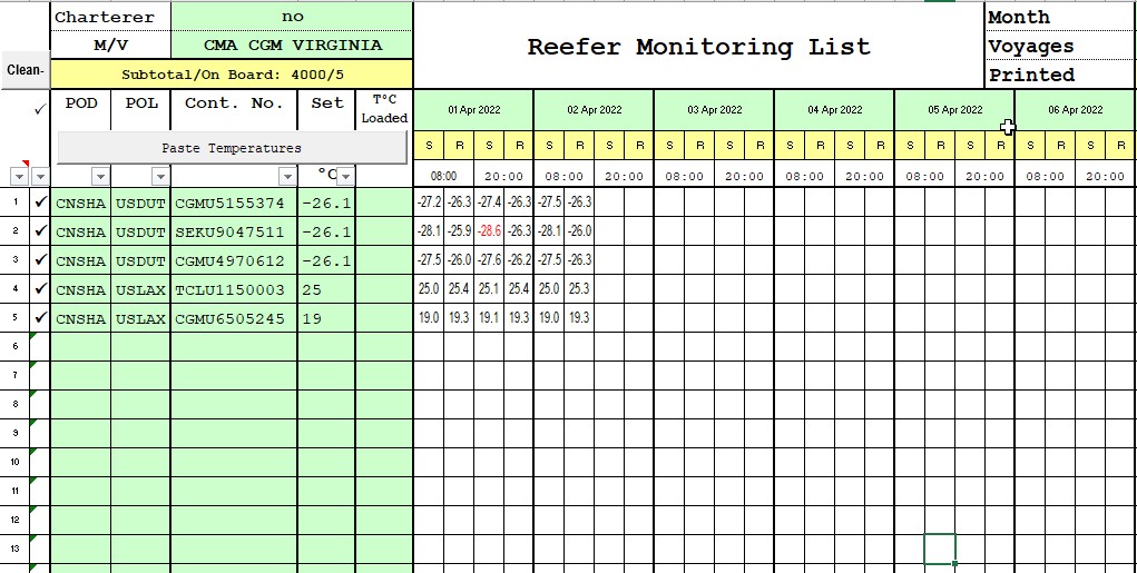 Temperature log of reefer containers – work from a freelancer's ...