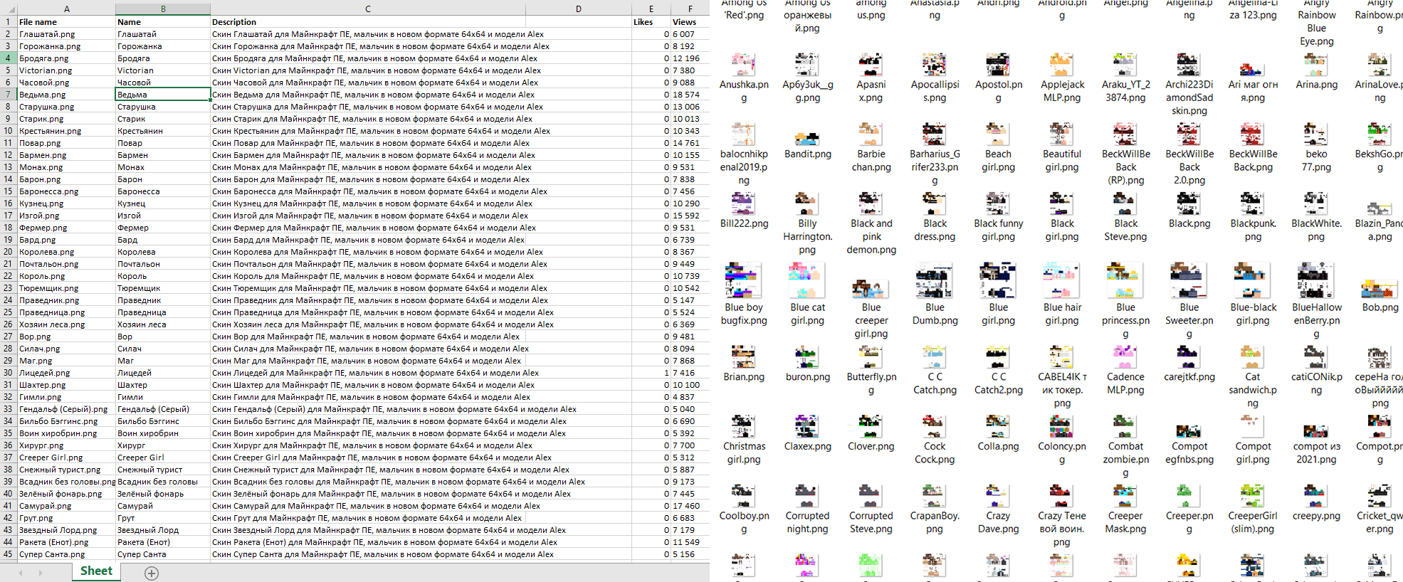 Parsing images and data from the site – work from a freelancer's ...