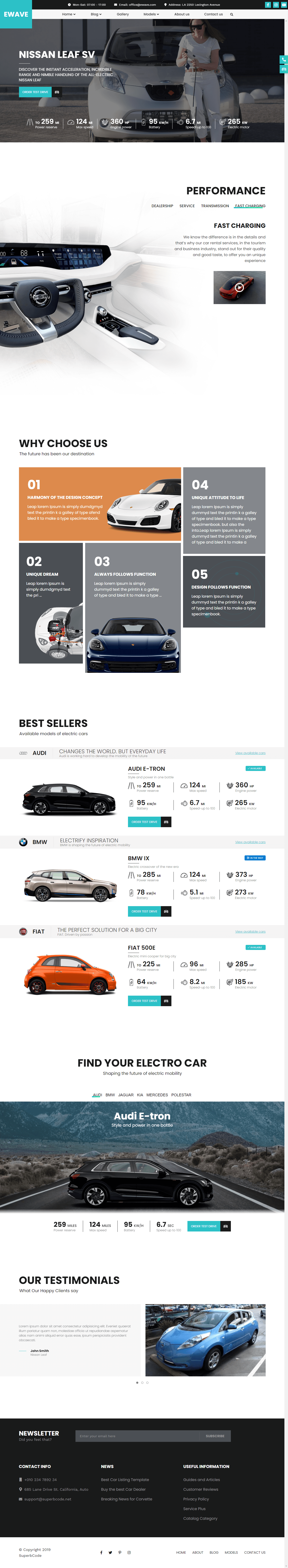 Ewave Car Dealership And Business Html 5 Template Work From A Freelancer S Portfolio Oleh